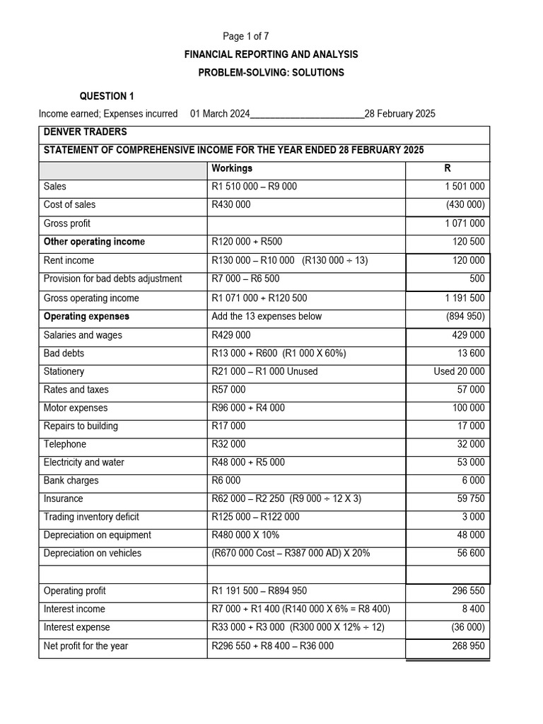 Fin Rep & Analysis Problem Solving Memo | PDF | Equity (Finance) | Dividend