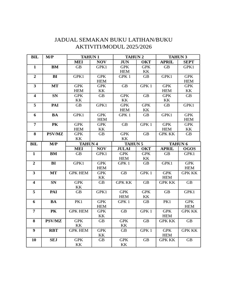 Jadual Semakan Buku Latihan | PDF