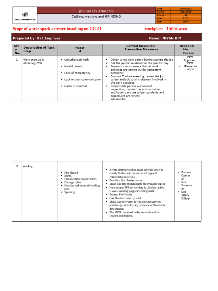 KMP Jsa | PDF | Welding | Construction