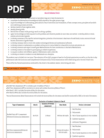Forms Sba Guideline 2025 | PDF