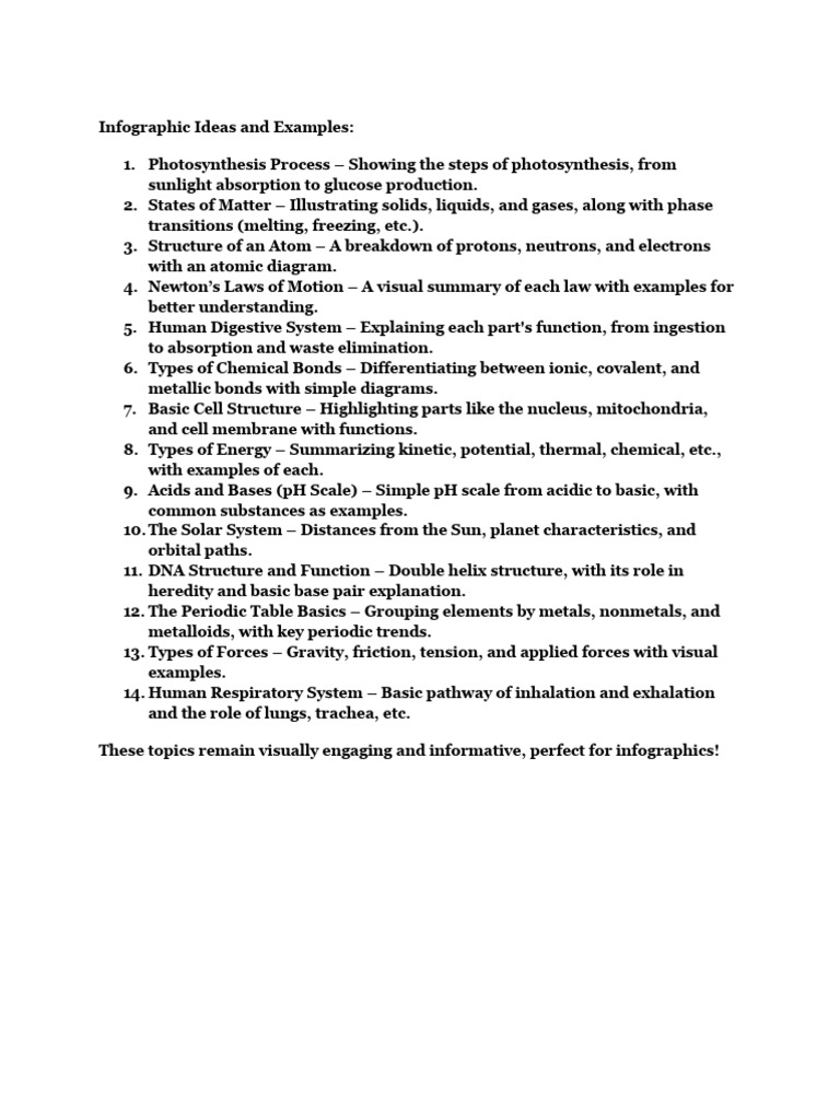 Creative Concoction - Infographics List - For Teachers | PDF