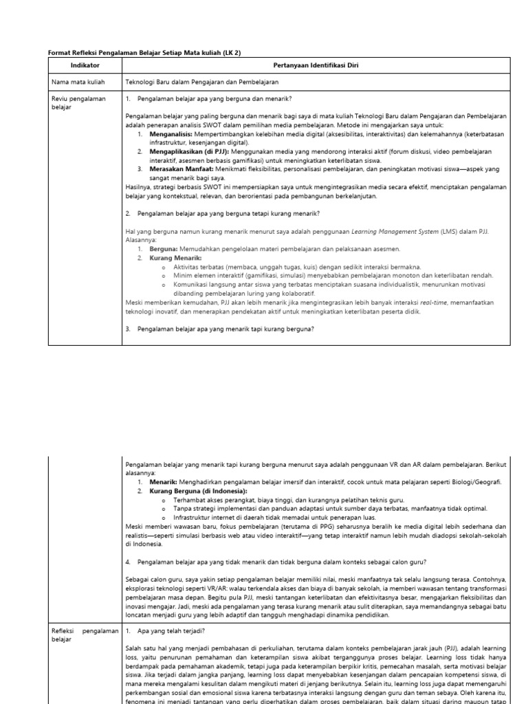 Jurnal Refleksi - Rizky Ulfa - Teknologi Baru Dalam Pengajaran Dan Pembelajaran | PDF