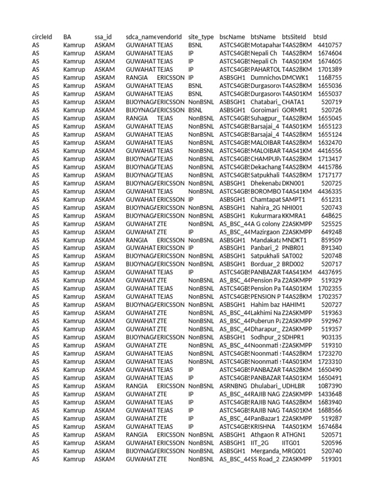 Ssadown Detail 200625 | PDF