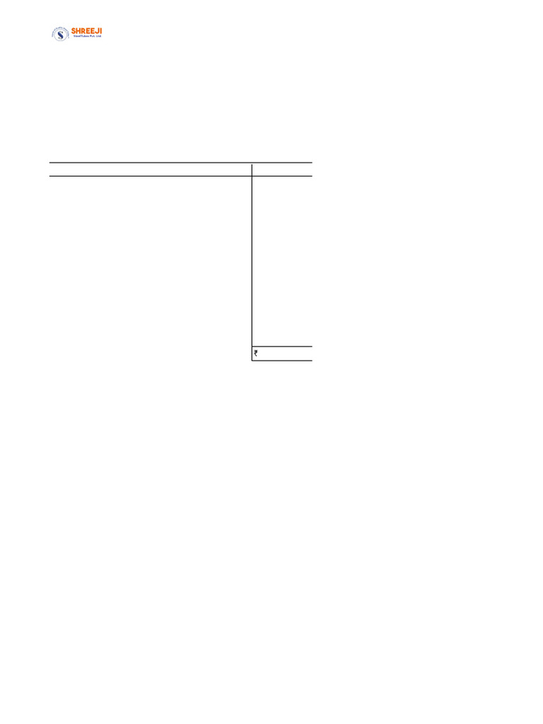 MSL 28-06-2025 1 | PDF