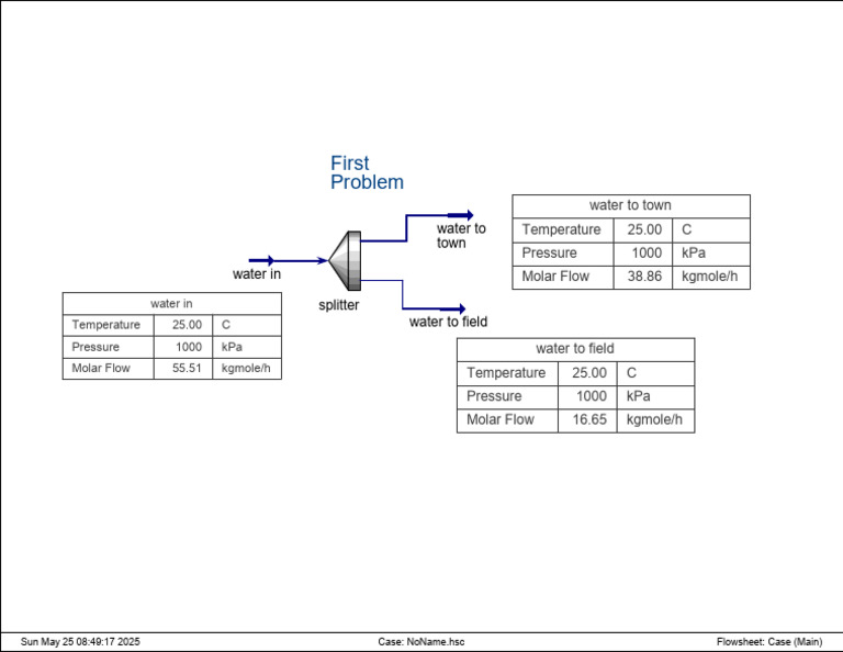 First Problem | PDF