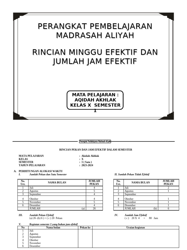Rincian Jam Efektif Akidah Akhlak Kelas X | PDF