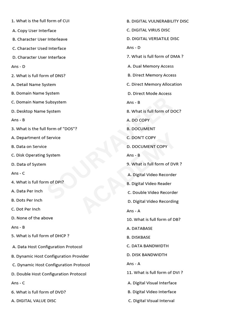 Computer Abbreviations A-Z Guide | PDF | Computer Memory | Read Only Memory