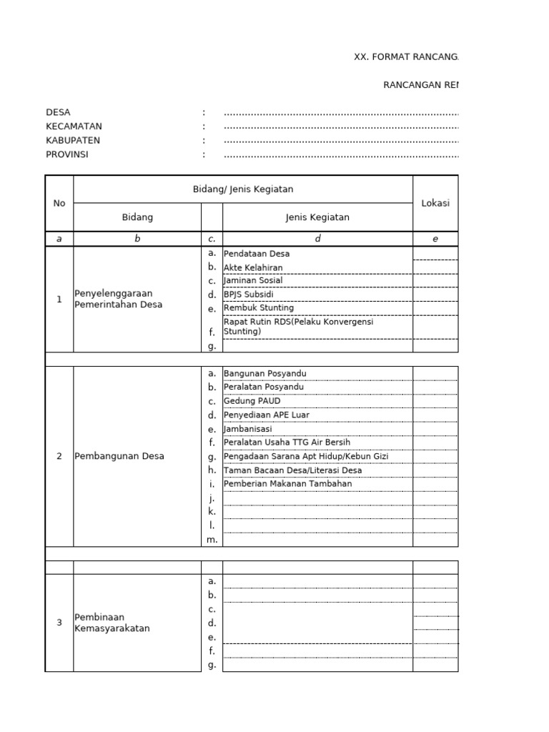 Format Rancangan RKPDes (Usulan) | PDF
