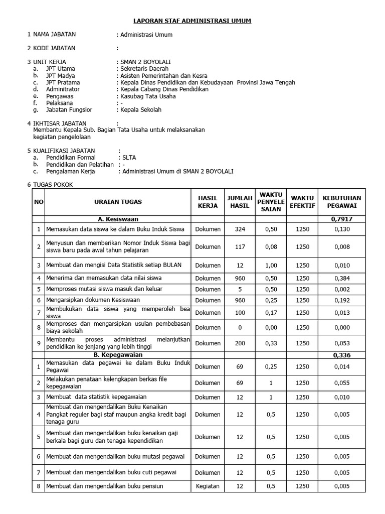 Laporan Staf Administrasi Umum | PDF