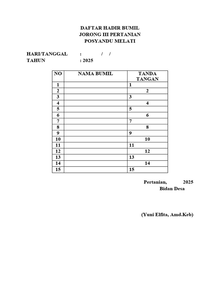 Daftar Hadir Posyandu Melati 2025 | PDF
