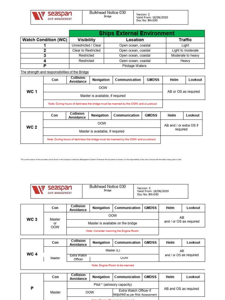 Bridge Watch Conditions Guidelines | PDF | Shipping | Water Transport
