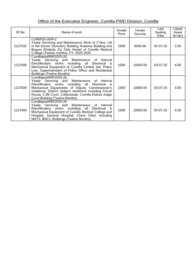 PWD Tender Notice | PDF