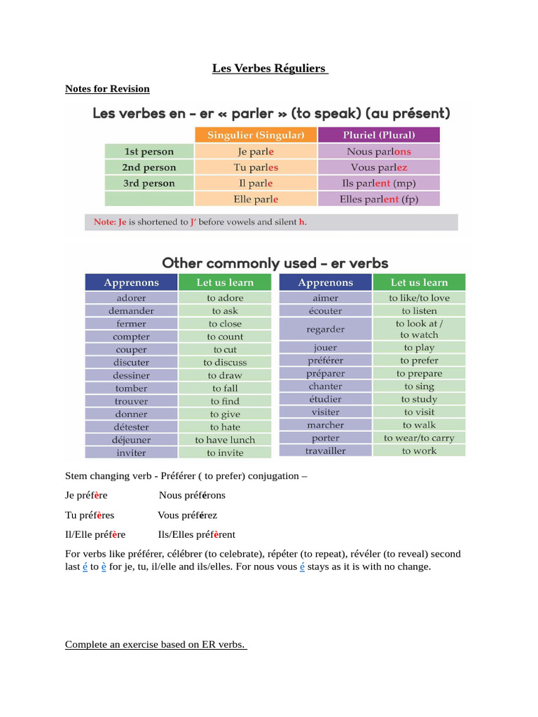 Les Verbes Réguliers | PDF