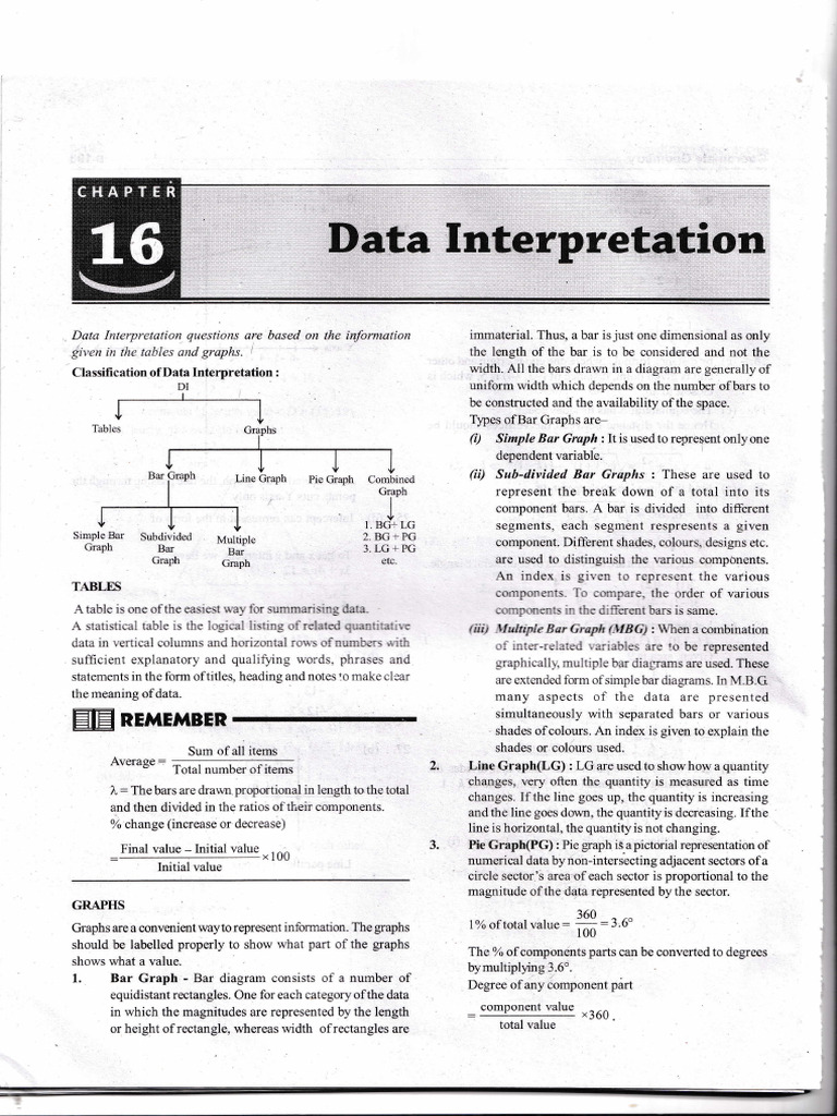 Data Interpretation Techniques and Types | PDF | Mathematics ...