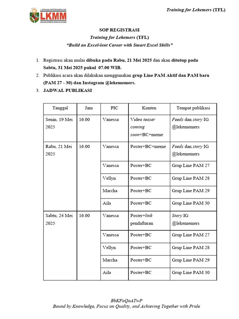 File Fix - Sop Registrasi Dan Follow Up - TFL - Pin | PDF