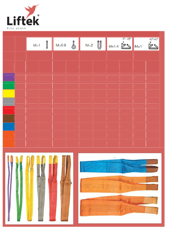 Webbing Slings 1 | PDF | Visual Perception | Image Processing