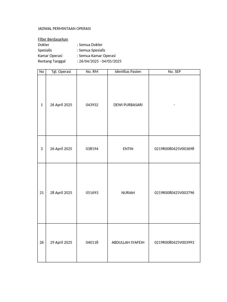 Full Mei Tindakan Done1 | PDF