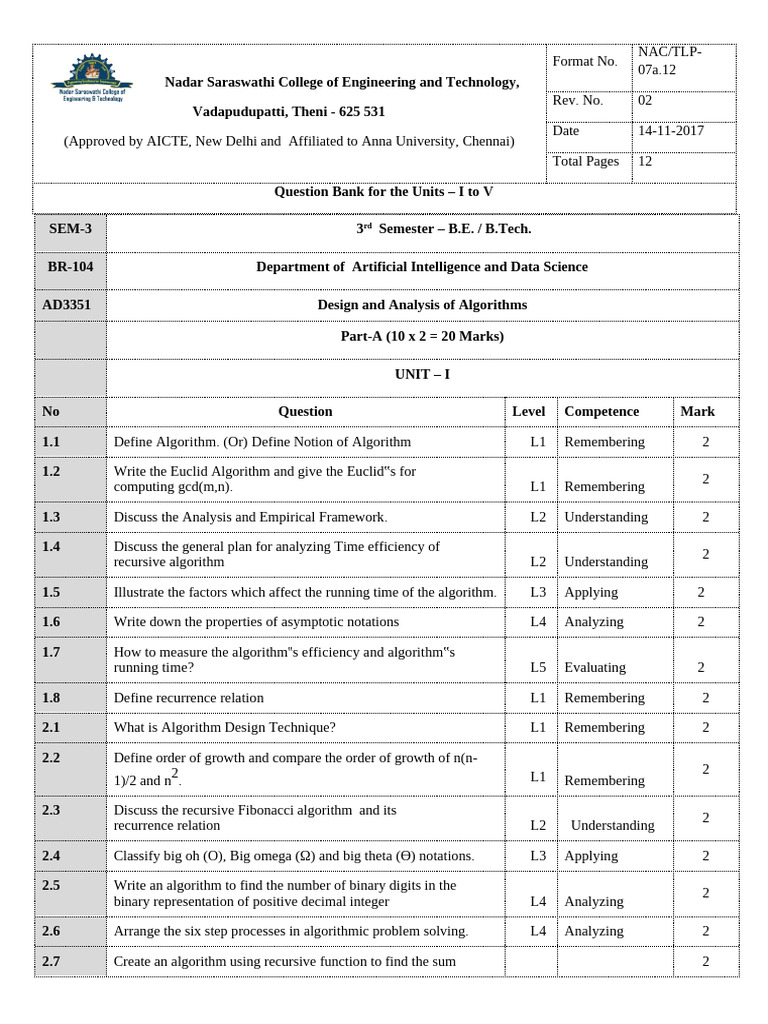 Daa Question Bank Ad3351 | PDF | Time Complexity | Computational Complexity Theory