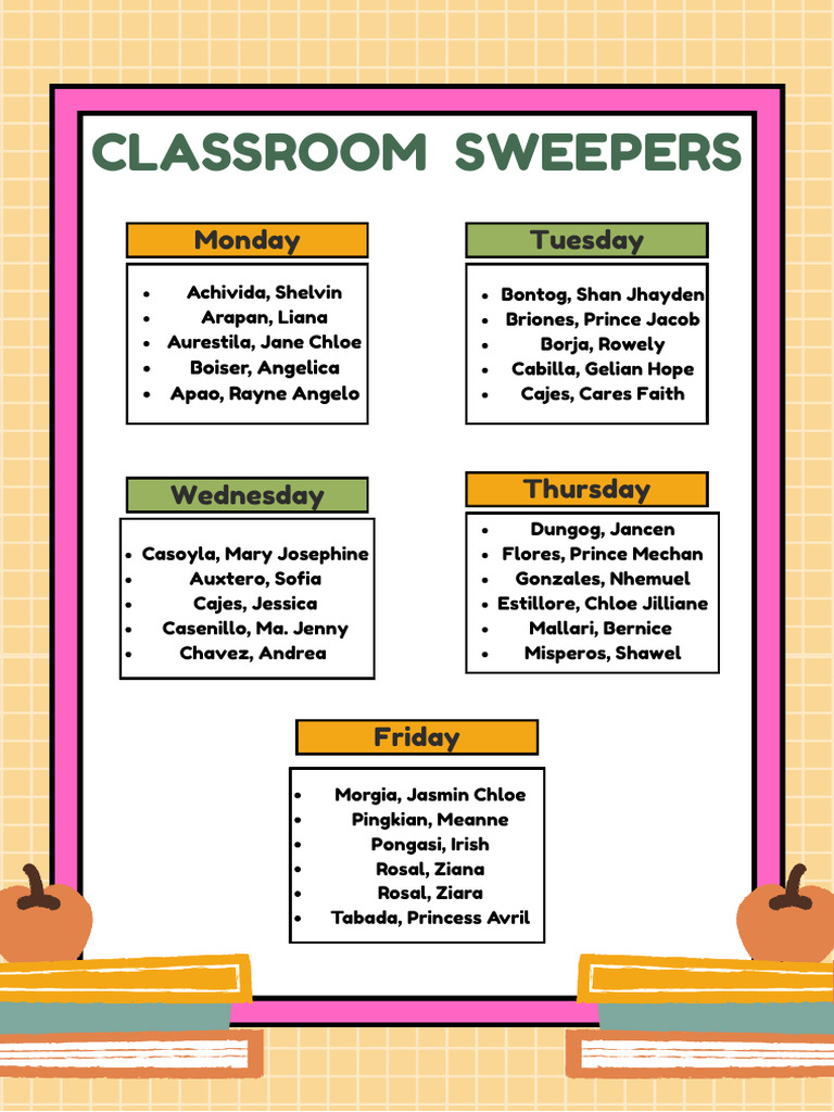 Simple Classroom Jobs Education Poster in Green and Yellow Lined Style ...