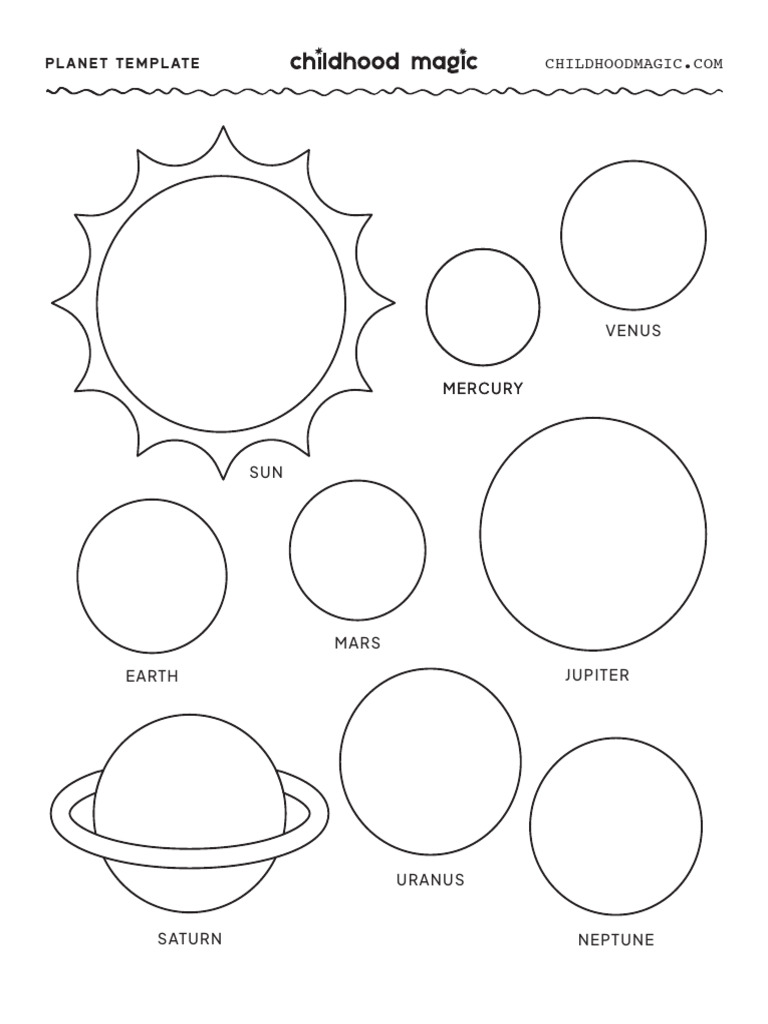 Childhood Magic Planet Template Printable Set | PDF