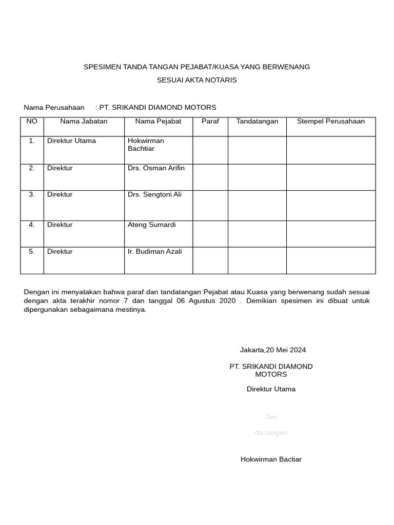 Spesimen Tanda Tangan Pejabat Perusahaan | PDF