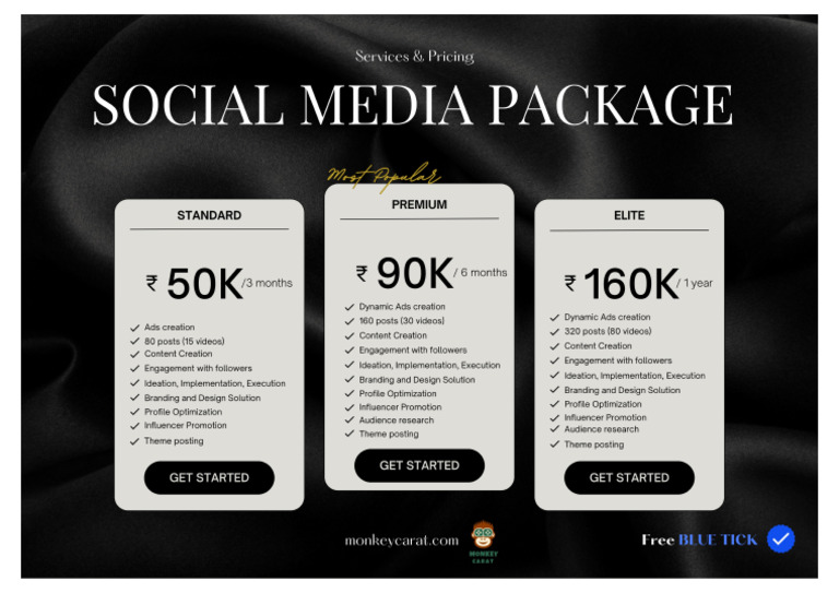SMM Package | PDF