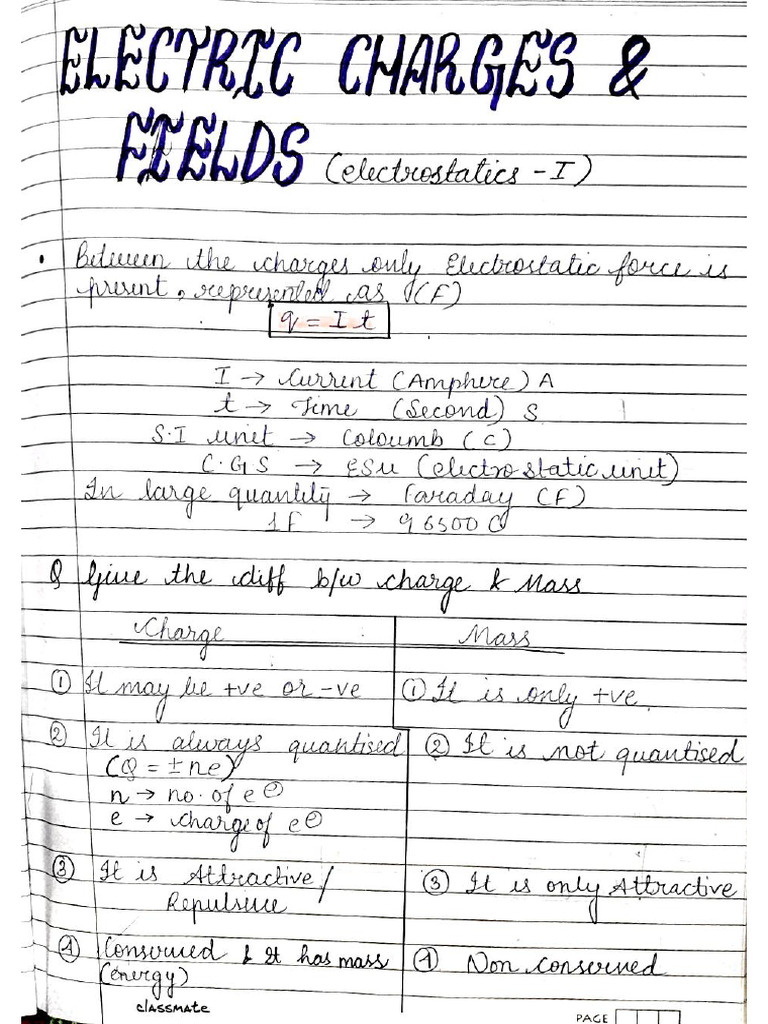 Electrostatic 1 | PDF