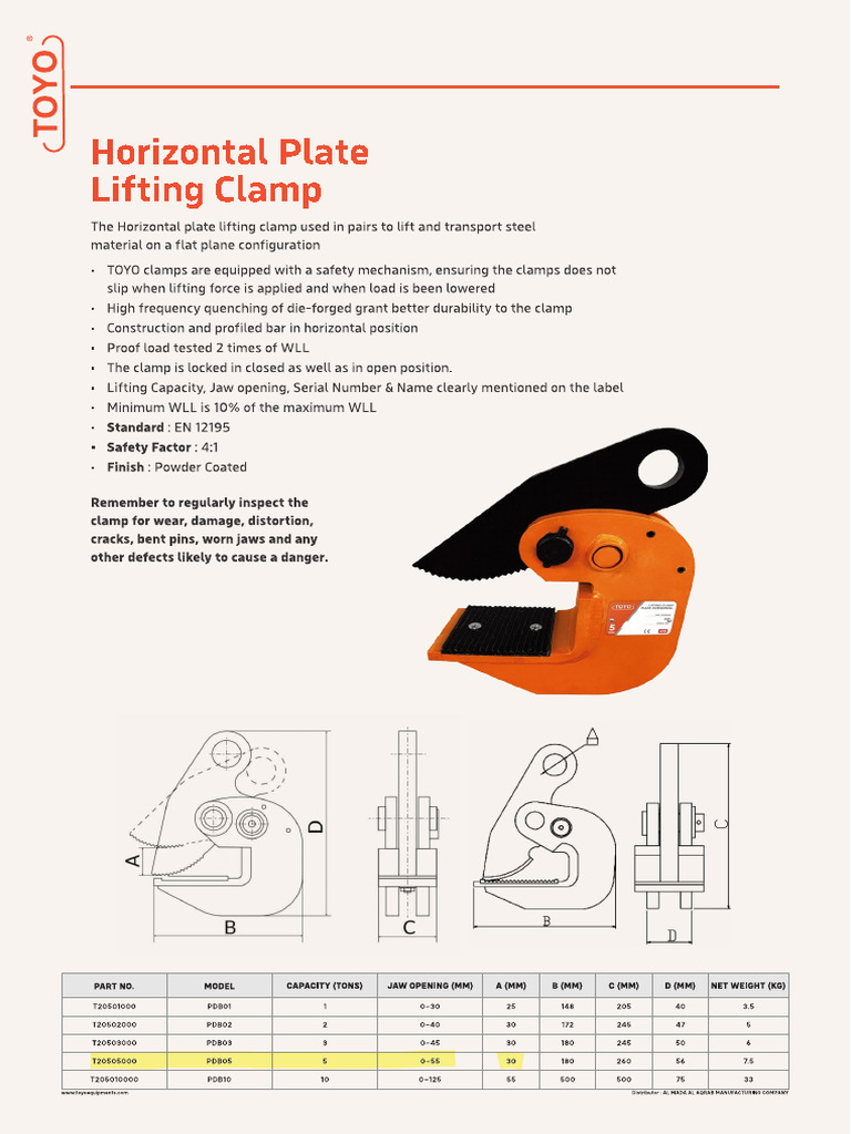 Horizontal Plate Lifting Clamp | PDF