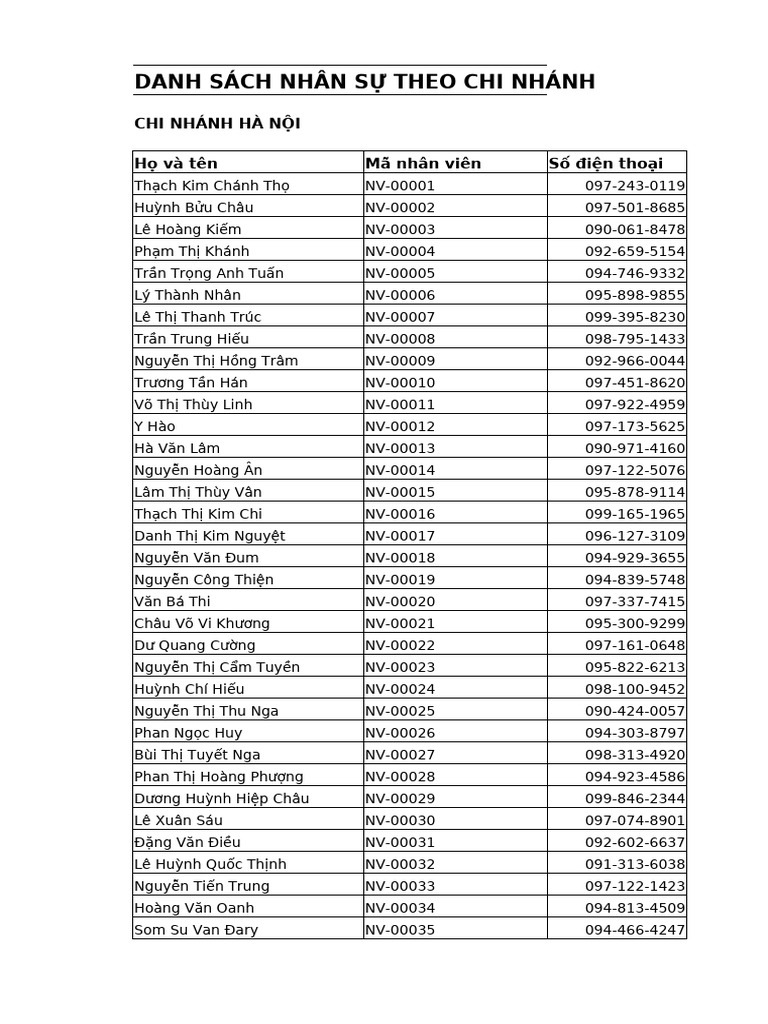 P18 - Tách Và Ghép Các Sheet C A M T File Excel | PDF