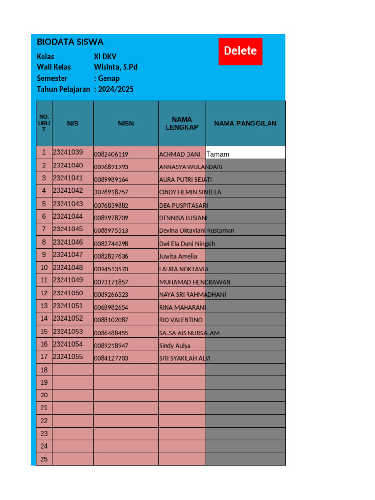 Identitas Dan Cover Ix DKV (Ibu Wisinta) | PDF