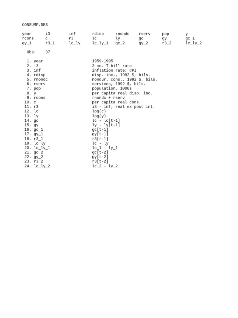 CONSUMP Description | PDF
