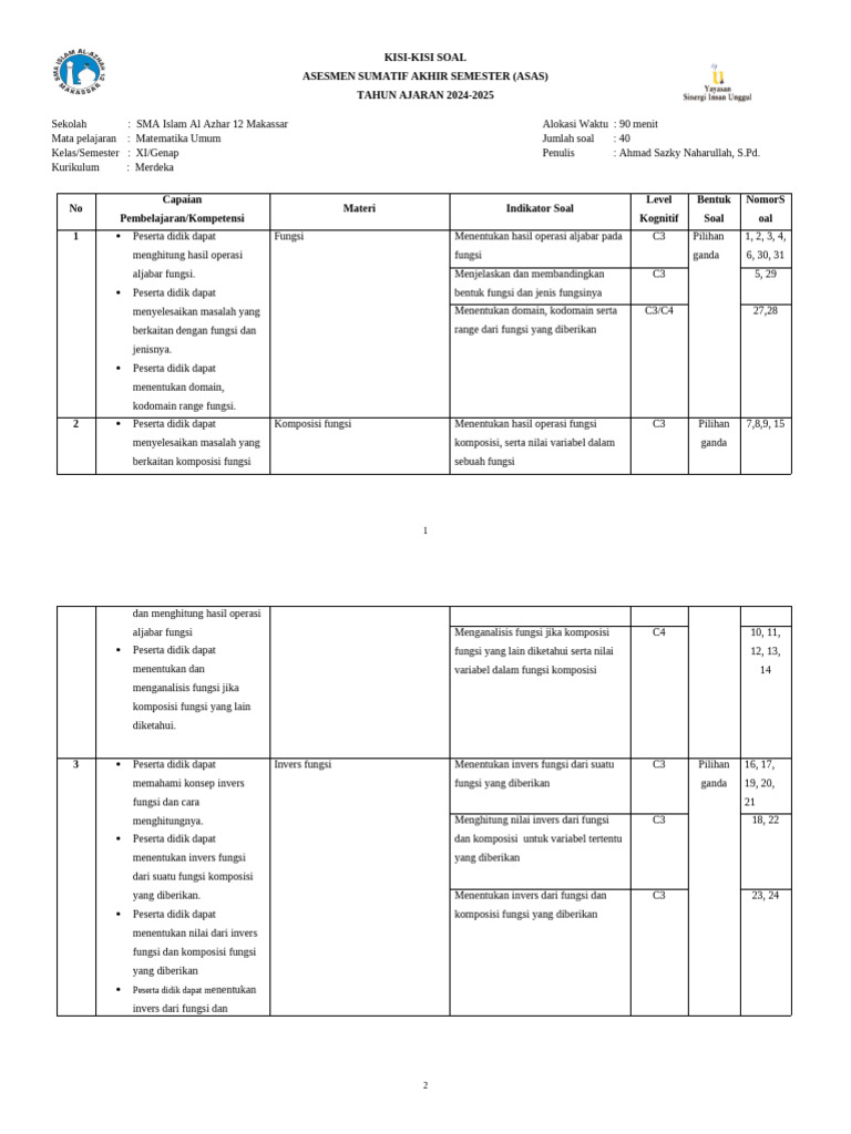 Kisi-Kisi Soal Matematika Umum Kelas Xi | PDF