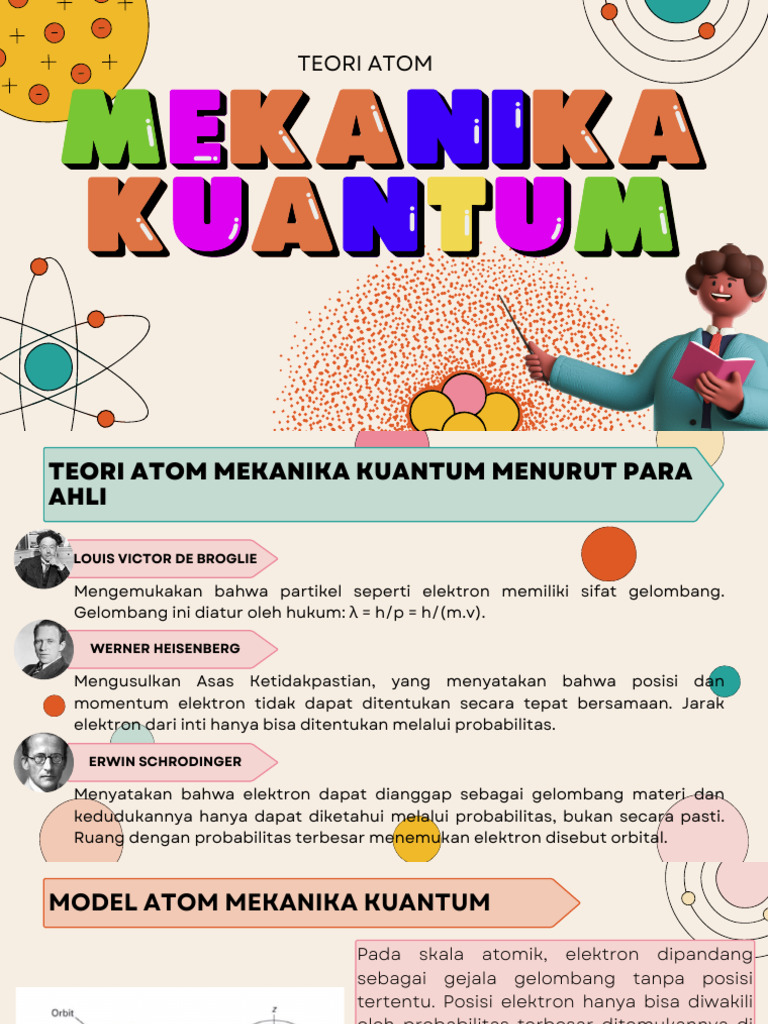 Mekanika Kuantum-Teori Atom | PDF