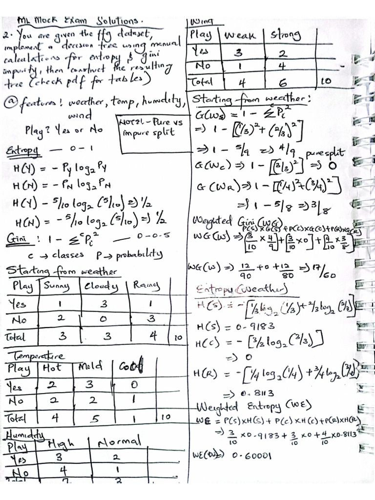 ML Mock Exam Solutions | PDF