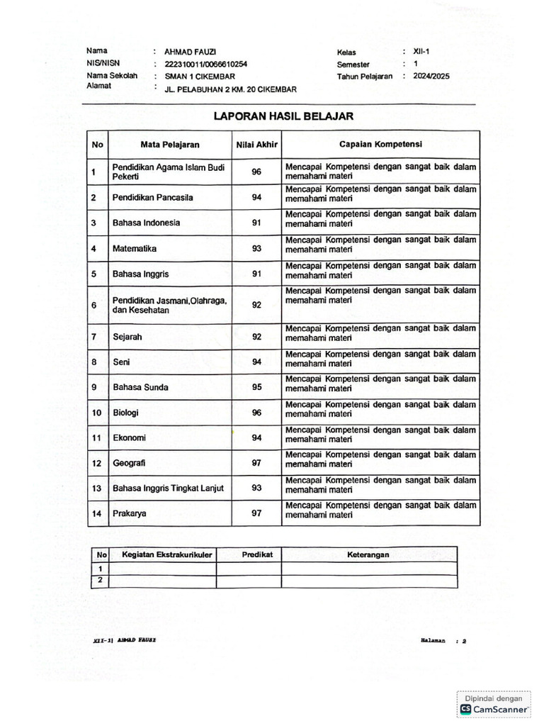 Xii.1 Semester 5 Dikompresi | PDF