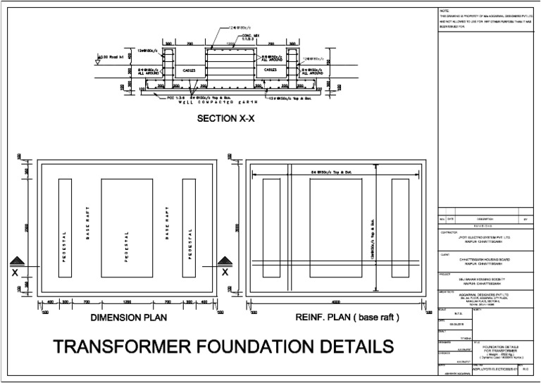 Transformer Foundation | PDF