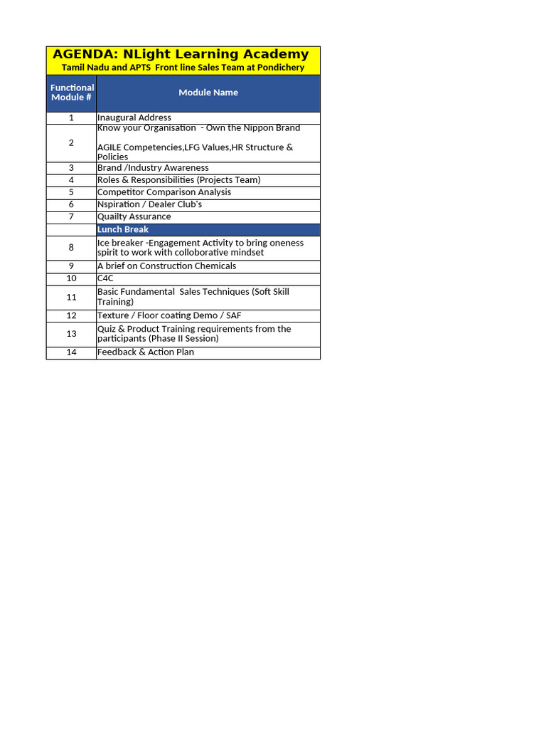 NLight Module - Projects Team TNAPTS 23 Sept'24 | PDF