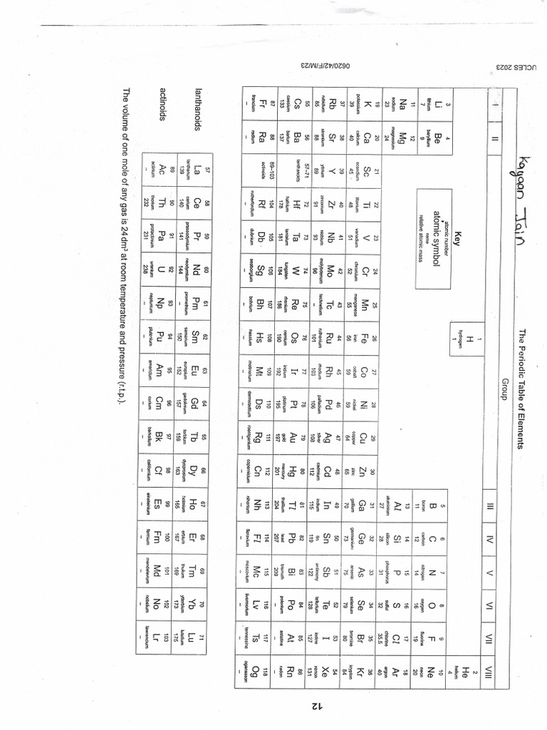The Periodic Table | PDF