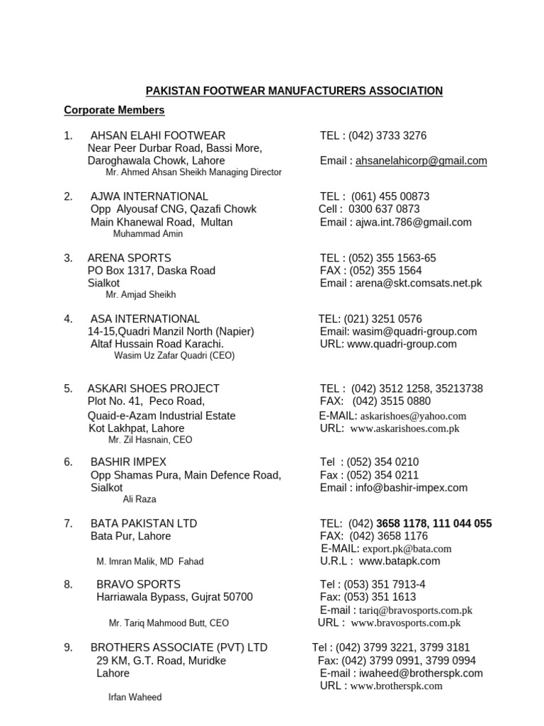 Members PFMA Jul 2019 | PDF | Lahore