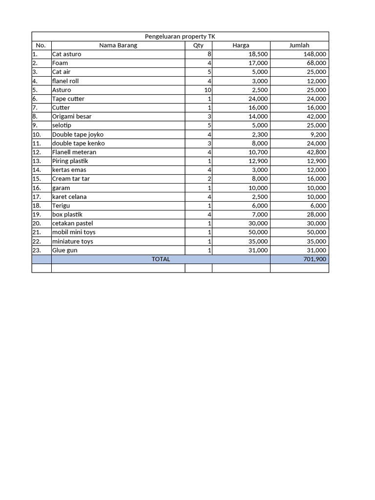 Form Pengajuan TK PDF | PDF