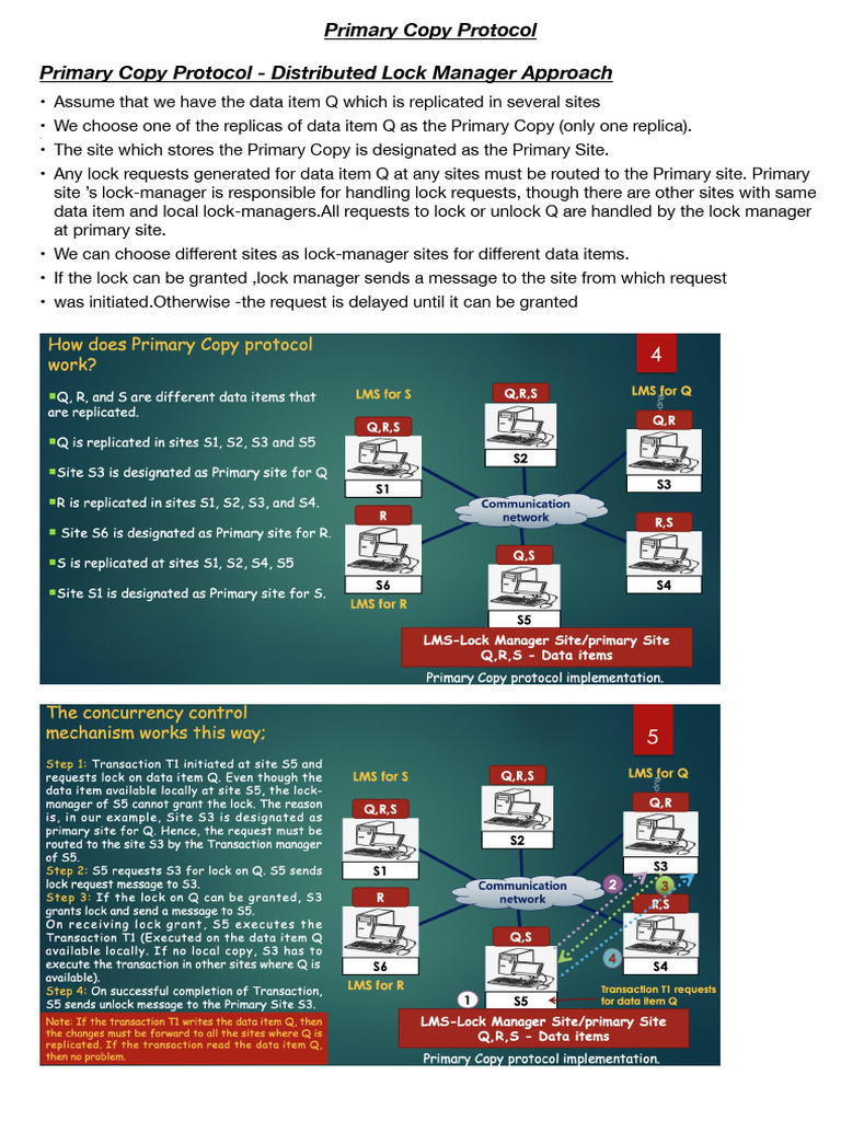 21.primary Copy-Majority Locking Protocol | PDF | Computer Science | Data Management