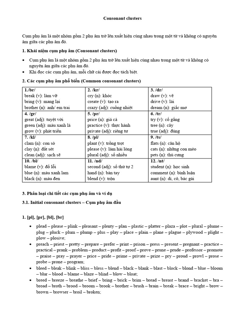 Consonant Clusters | PDF