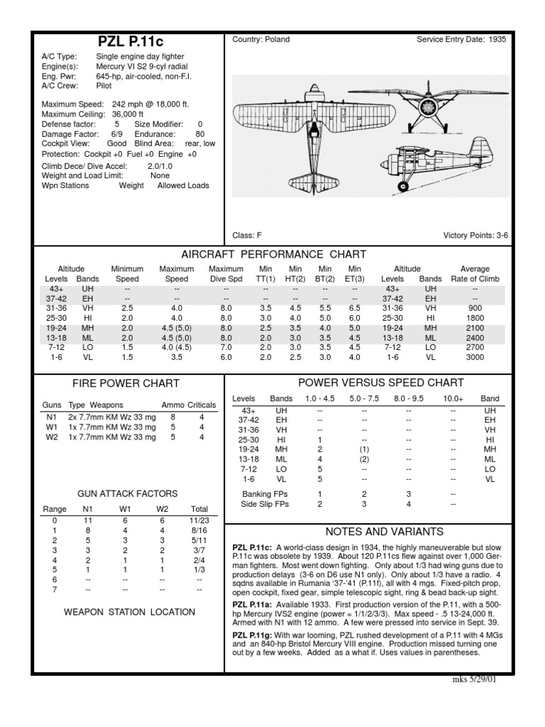 PZL P.11c: Aircraft Performance Chart | PDF | Fighter Aircraft | Aviation