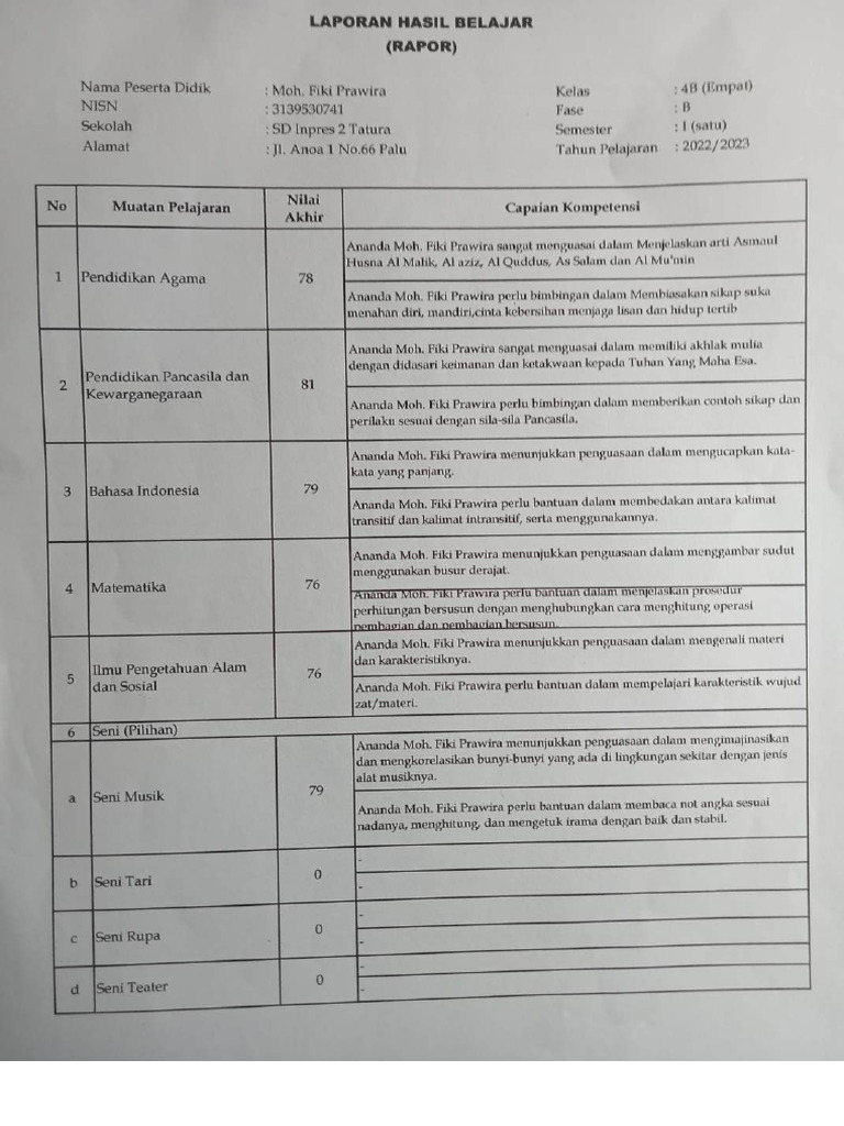 Moh. Fiki Prawira (1) - Dikompresi | PDF