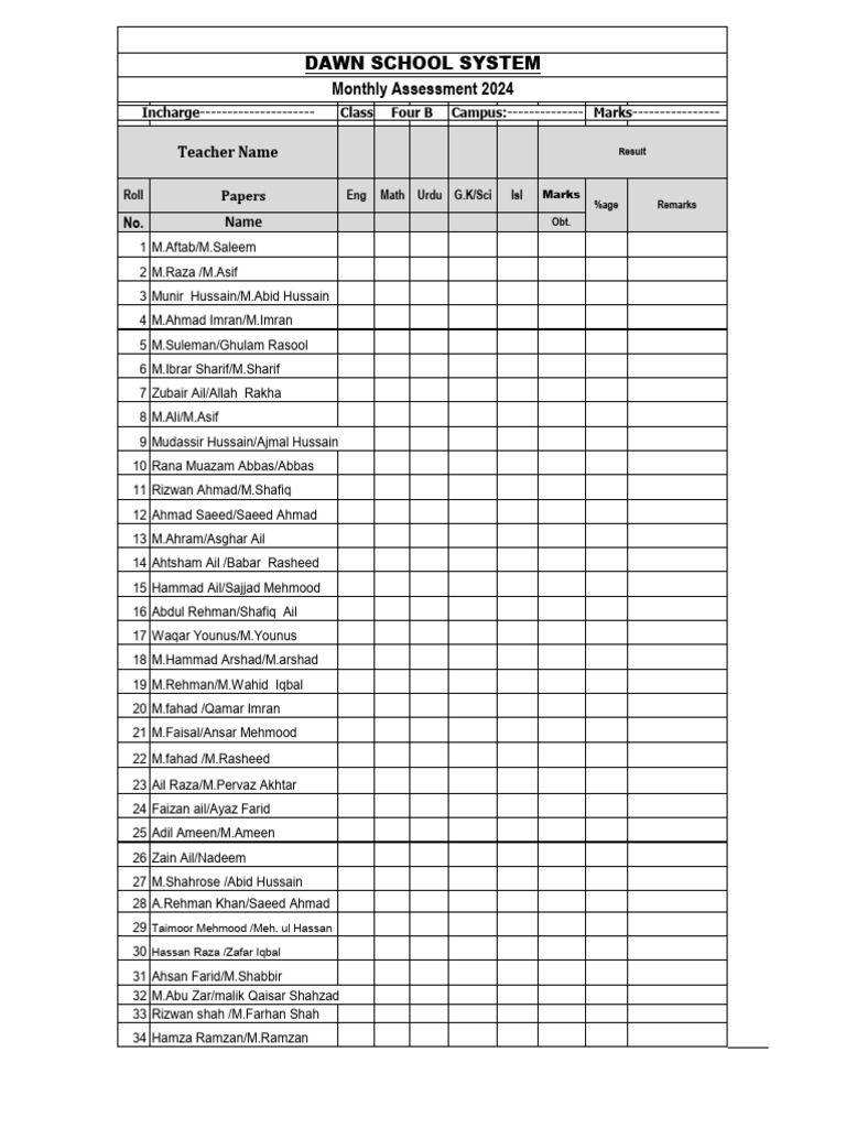 Class 9th BIO Result Card 2023-24 | PDF