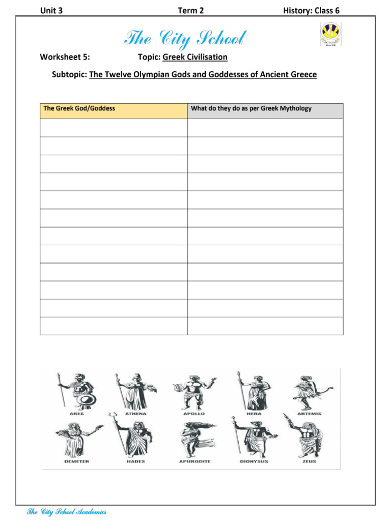 Assignment 2-The Twelve Olympian Gods and Goddesses of Ancient Greece | PDF