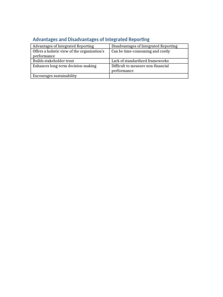 Integrated Reporting: Pros and Cons | PDF