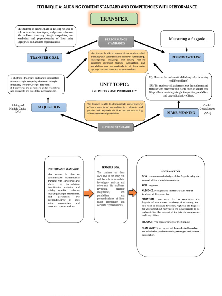 Technique A and B & Diary Curriculum Map | PDF | Triangle | Perpendicular