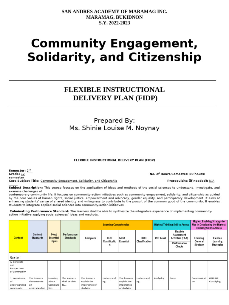 Fidp Community Engagement | PDF | Community | Methodology