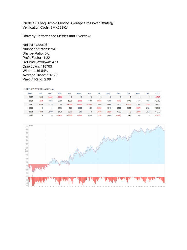 Crude Oil Long Simple Moving Average Crossover Strategy | PDF | Computer Programming | Software ...